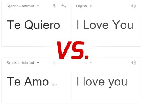 Te Amo Vs Te Quiero When To Use Each