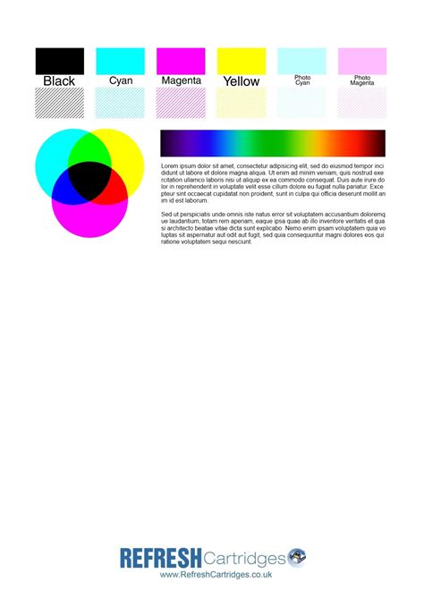 Printable Printer Test Page