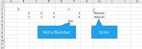 mmult excel function for matrix multiplication engineerexcel
