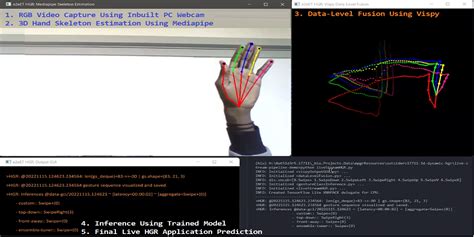 gesture recognition · github topics · github