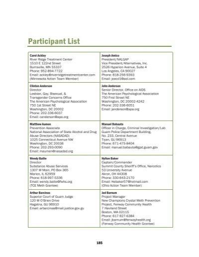 Participant ListCarol Ack