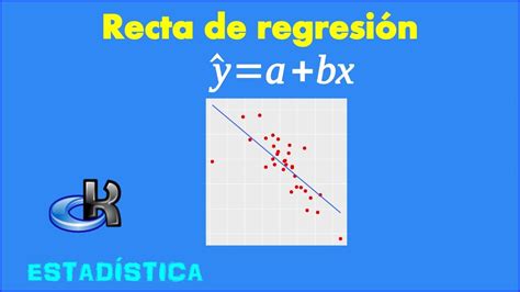 Ecuacion De La Recta De Regresion Curvas