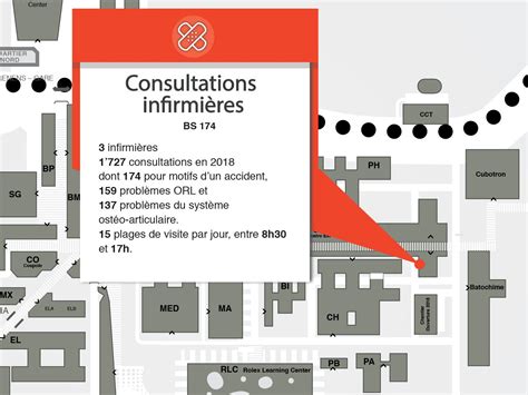 Des consultations infirmières de premier recours EPFL