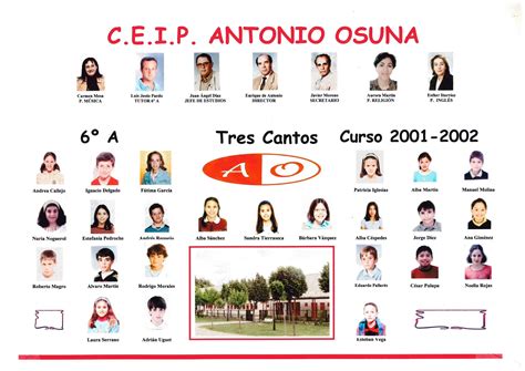 El Blog Del Osuna Curso Primaria A