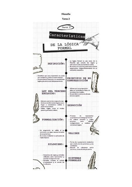 Características de la lógica formal Jeancarlo M uDocz