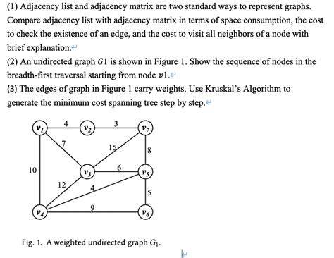 Solved 1 Adjacency List And Adjacency Matrix Are Two Chegg