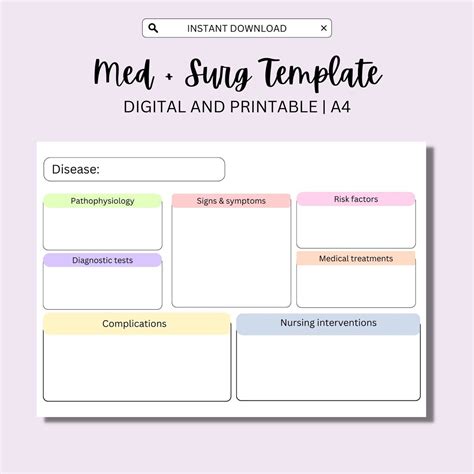 Med Surg Study Template Printable Pathophysiology Template Etsy