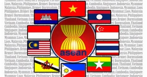 Tujuan Dibentuknya Organisasi ASEAN Association Of Southeast Asian