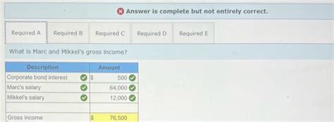 Solved Marc And Mikkel Are Married And File A Joint Tax Chegg