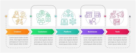 Infographic Creator Timeline
