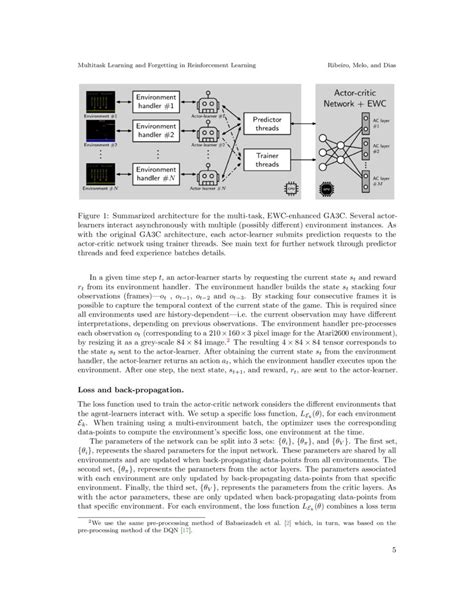 multi task learning and catastrophic forgetting in continual reinforcement learning deepai