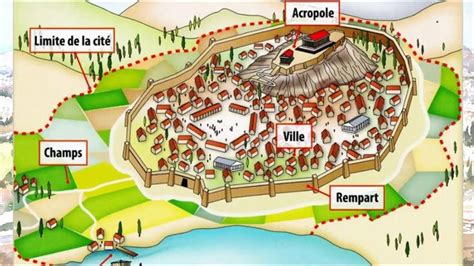 6G Histoire Chapitre 1 Le Monde Des Cites Grecques Part 1 YouTube