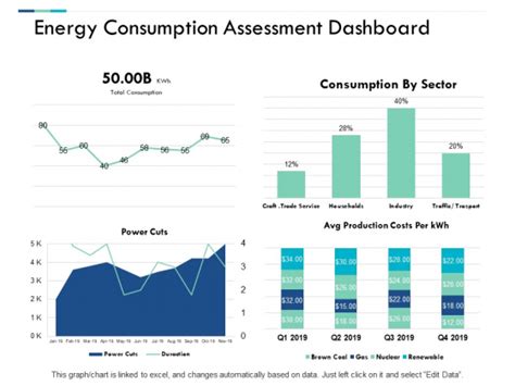 Energy Dashboard Slide Geeks