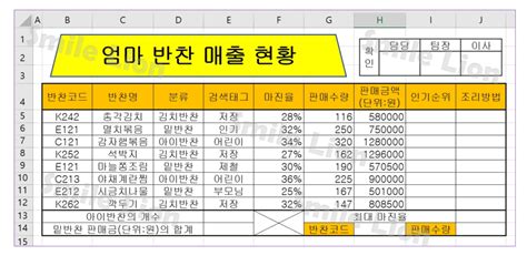 ITQ엑셀 제 작업 표서식 작성 및 값 계산 Rank EQ함수 IF함수 Right함수 Left함수 Mid함수 채랑이네