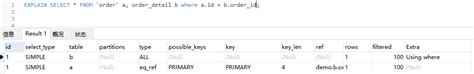 31 mysql调优之sql语句：如何写出高性能sql语句？ csdn博客