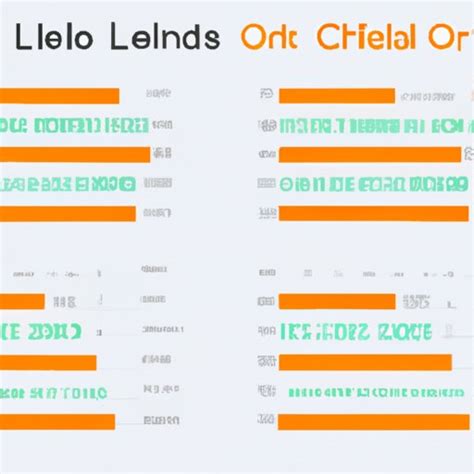 How To Add Leading Zeros In Excel A Comprehensive Guide With Tips