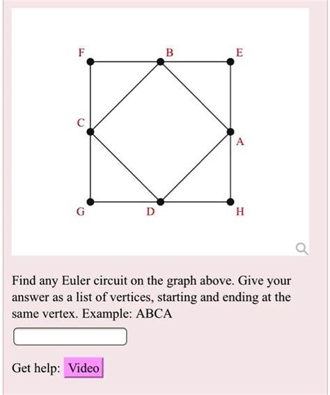 solved find any euler circuit on the graph above give your answer as a list of vertices