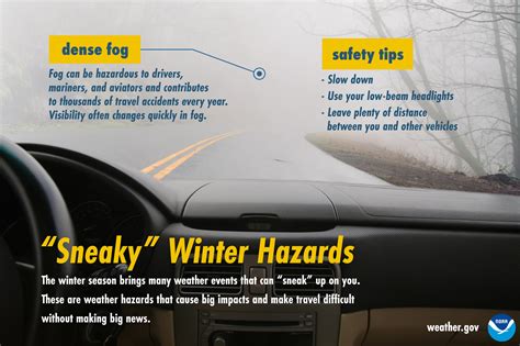 Winter Weather Hazards Precautions StoryMD