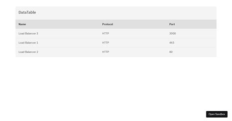 Datatable Codesandbox