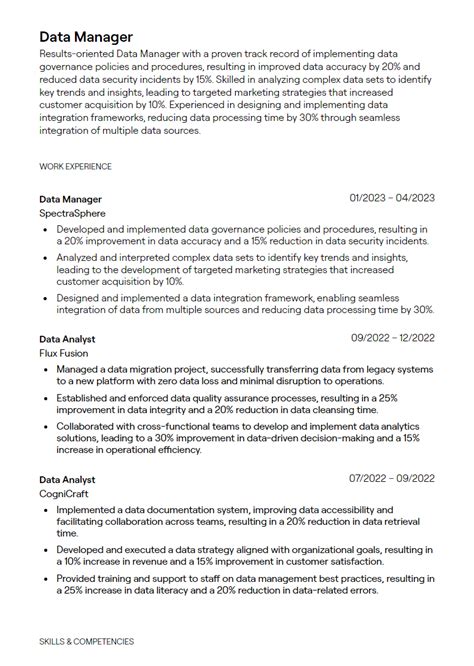 Data Governance Resume Examples With Guidance