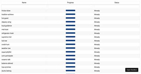 React Table Cell Renderers Codesandbox