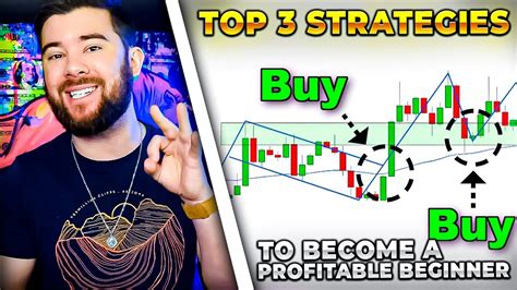 Top Price Action Trading Strategies For Beginners To Become