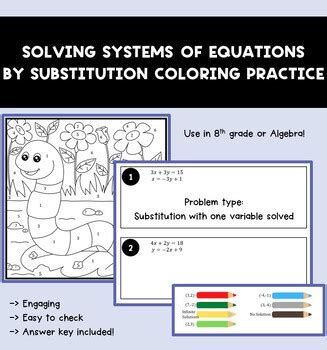 Systems Of Equations By Substitution Coloring Page By Math Mindset Matters