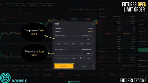 The Newest Bybit Futures And Bybit Margin Trading Guide
