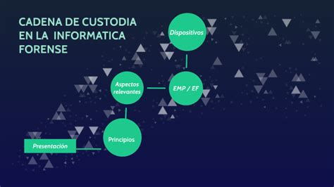 CADENA DE CUSTODIA EN LA INFORMATICA FORENSE By Lina Marcela Lopez On Prezi