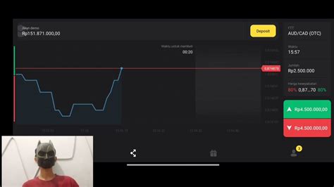 GANGGU ADEK LAGI TIDUR BINOMO OPTIONS TREDING STRATEGI MODAL 2 JUTA