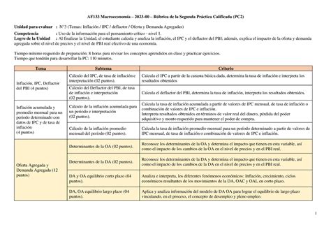 Rúbrica PC2 Macro 2023 00 alumnos 1 AF133 Macroeconomía 2023 00