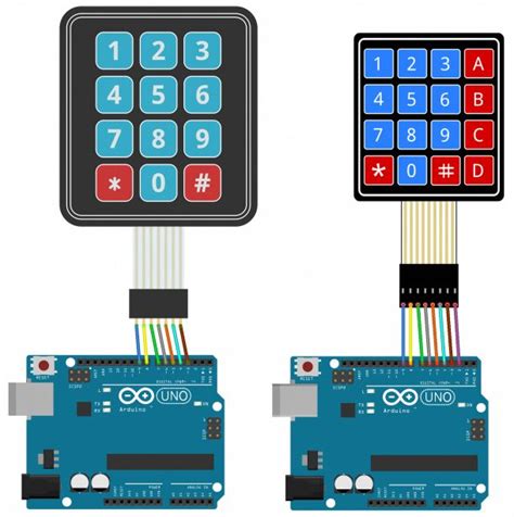 Arduino Keypad Tutorial 4x4 And 3x4 Keypad Connection Diagram Arduino Projects Arduino