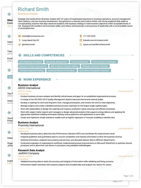 Curriculum Vitae CV Format Guide 21 Tips Templates 2024