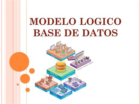 Total Imagen Base De Datos Modelo Logico Abzlocal Mx
