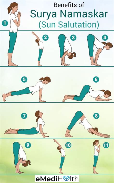 Surya Namaskar Benefits And How To Do It In 2021 Surya Namaskar Sun