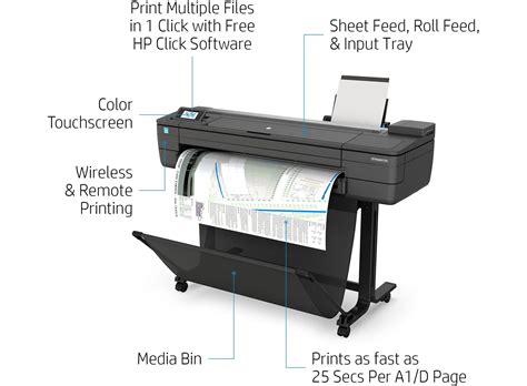 HP DesignJet T730 Large Format Wireless Plotter Printer 36 With