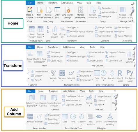 What Is Power Query A Beginner S Guide