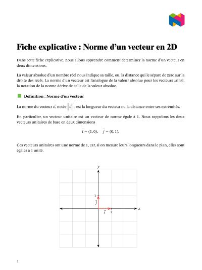 Leçon Norme dun vecteur en 2D Nagwa