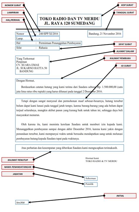 Bagian Bagian Surat Yang Baik Dan Benar Datazku Riset