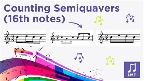 How To Count Semiquavers Learn To Play 16th Note Rhythms More Reliably