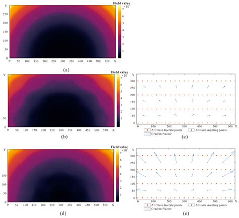 gmd adahrbf v1 0 gradient adaptive hermite birkhoff radial basis function interpolants for
