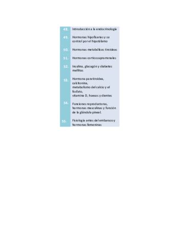 Fisiologia Er Parcial Pdf