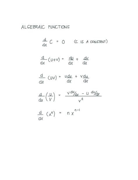 derivative of algebraic functions examples lecture notes calculus docsity