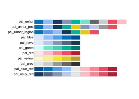 Ggplot Color Palette With 20 Colors Image To U