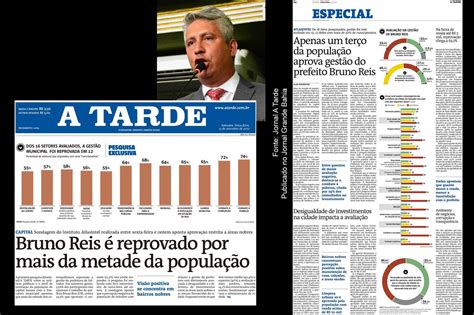 É o reflexo do cansaço as taxas abusivas e a indústria da multa em