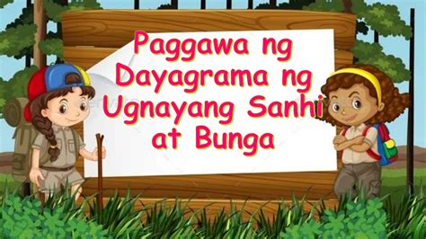 Paggawa Ng Dayagrama Ng Ugnayang Sanhi At Bunga PPT