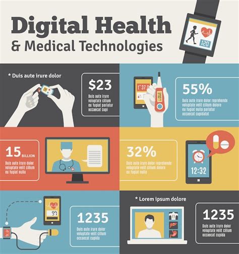 Conjunto De Banners Planos De Salud Digital Vector Gratis