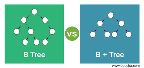 b tree vs b tree top 8 differences between b tree vs b tree