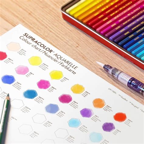 Caran D Ache On Instagram Have You Ever Tried Our SUPRACOLOR Soft