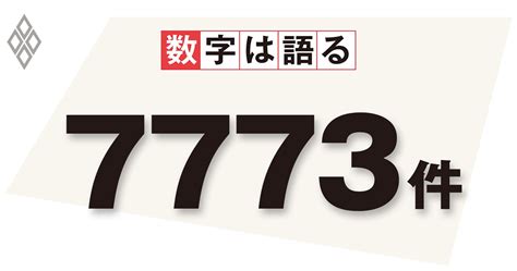 コロナ禍の資金繰り対応強化ゾンビ企業延命の側面も 数字は語る ダイヤモンドオンライン